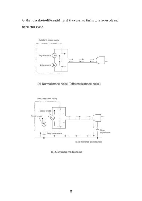 Introduction To Differential Signal For Rf And Emc Engineer