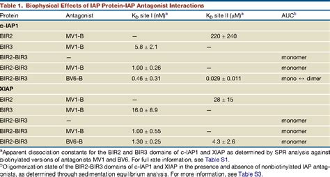 Eustachian Salpingitis Semantic Scholar