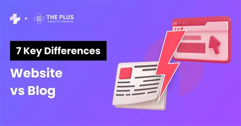 Wordpress Vs Elementor 6 Key Differences In 2024 Compared The Plus