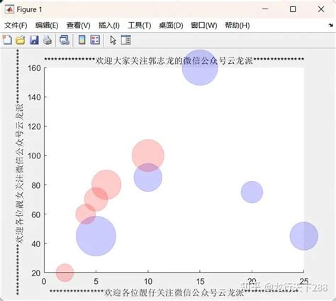 实例讲解MATLAB中文本换行的四种方式 知乎