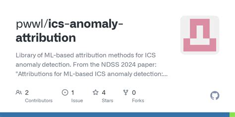 Github Pwwl Ics Anomaly Attribution Library Of Ml Based Attribution Methods For Ics Anomaly