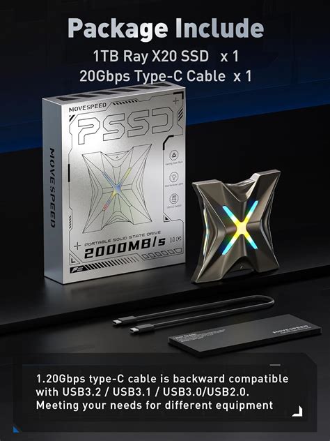 MOVE SPEED SSD NVMe SERIES