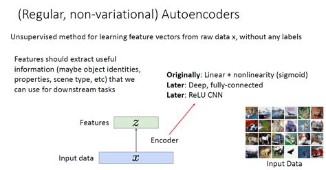 Generative Models Part I