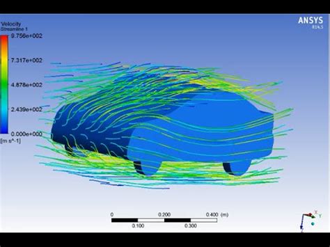 Fluent Ansys Analysis YouTube