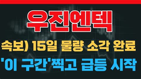 우진엔텍 주가전망 2월 9일 우진엔텍 긴급분석 15일 보호예수 물량과 지금은 엑시트에 집중할 때 우진엔텍 우진엔텍주가전망
