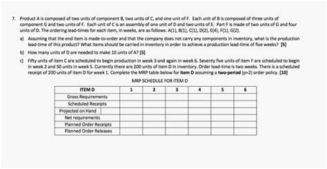 Solved Product A Is Composed Of Two Units Of Component B Chegg Com