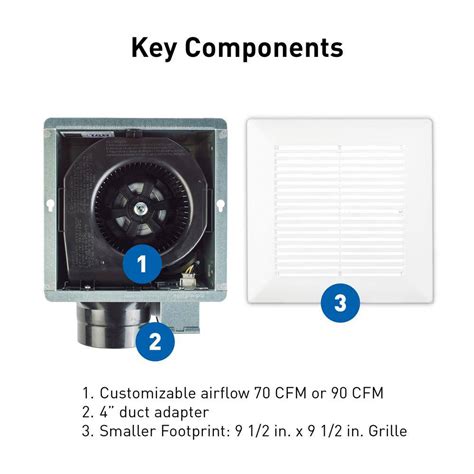 Panasonic Rg M79a Whisper Mighty Pick A Flow 7090 Cfm Ceilingwall