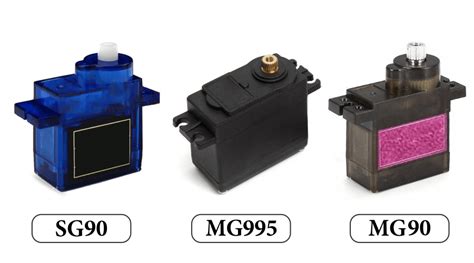 What Are The Types Of Servo Motors Robu In