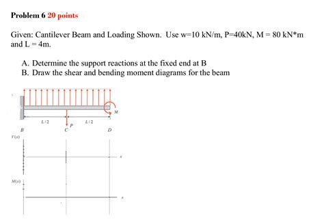 Solved Problem 620 ﻿pointsgiven Cantilever Beam And Loading