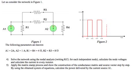 Solved Let Us Consider The Network In Figure 1 The Follo