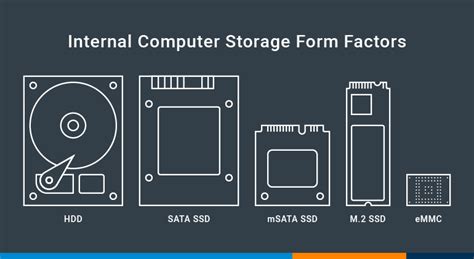 Storage Blog 01png Storage Blog 01png