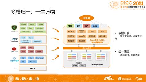 Gaussdb Nosql架构设计分享 知乎