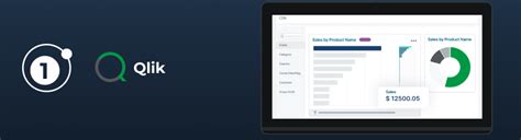 Generative AI Vs Predictive AI Differences 2024 S Examples