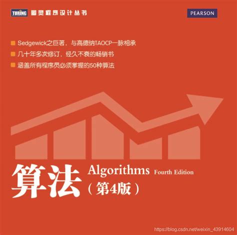 idea配置java《算法》第四版环境（耗时6小时，总算配置成功了，希望能给大家一点帮助） idea配置算法4 csdn博客