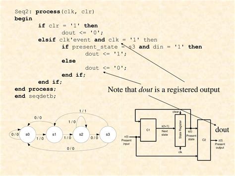 ppt finite state machines powerpoint presentation free download id