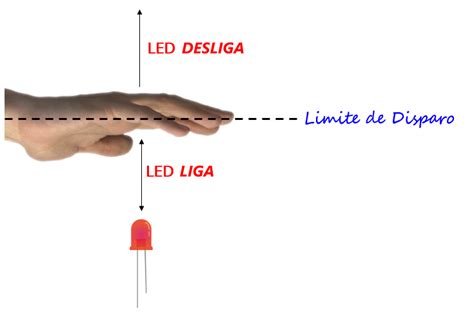 Como Ligar Um Led Utilizando Sensor Ldr Fotoresistor Com Arduino