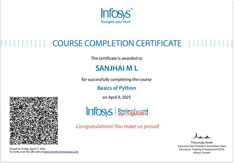 Python Learningjourney Infosysspringboard Coding Programmingbasics Sanjhai Ml
