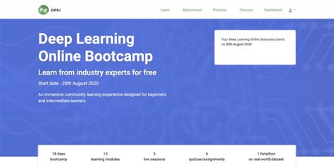 Deeksha Singh On Linkedin Letsmakeithappen Datascience