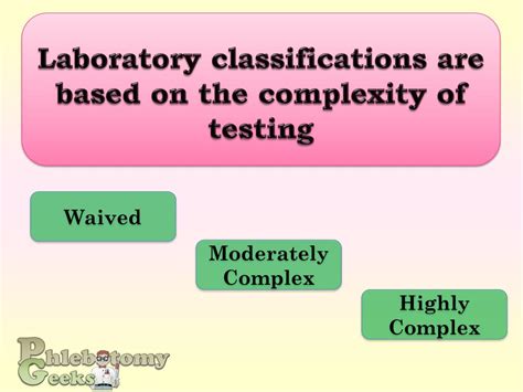 Ppt Introduction To Phlebotomy Powerpoint Presentation Free Download