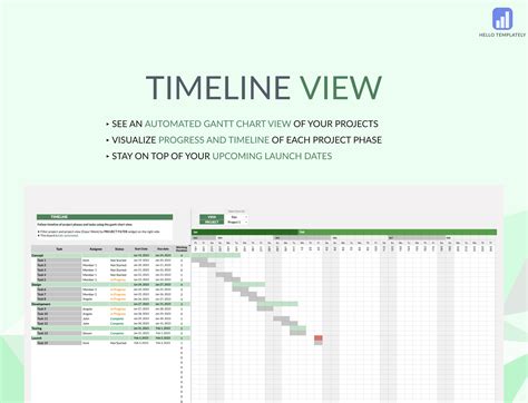 Multi Project Tracker Template EXCEL Google Sheets