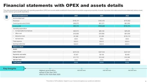Opex Powerpoint Ppt Template Bundles Ppt Powerpoint
