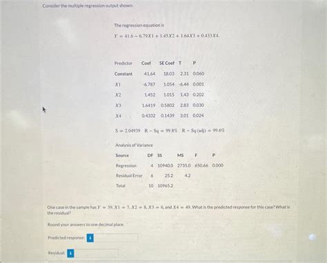 Solved Consider The Multiple Regression Output Shown The