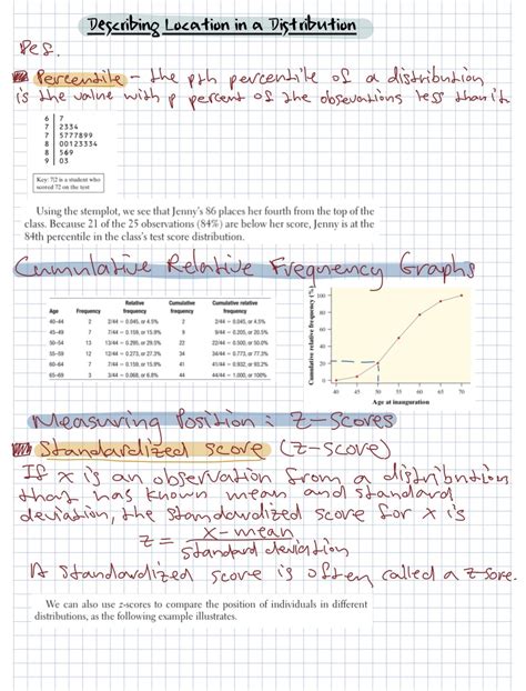 Ch Modeling Distributions Of Data Notability Gallery