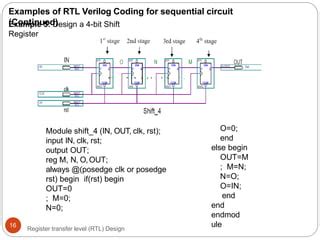 Fpgartl Verilog Coding For Sequential Circuit Pptx