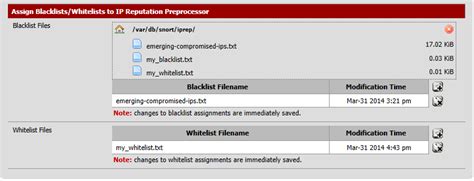 Snort IP Address Reputation Preprocessor PfSense Documentation