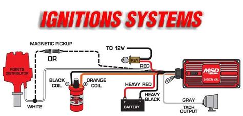 Msd 6al Wiring Diagram And Connection Guide