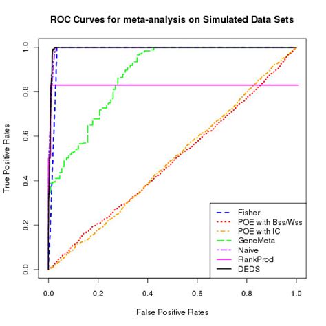 data set formating and small area of polygon · issue 79 · argman east