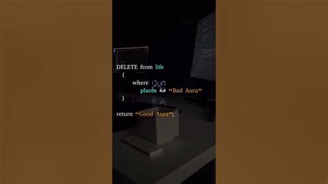 Music Coderlifestyle Coding Codingmusic Codingplaylist Youtube