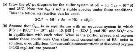 SOLVED: (a) Draw the pC-pH diagram for the sulfur system at pH 10, Cu2 ...