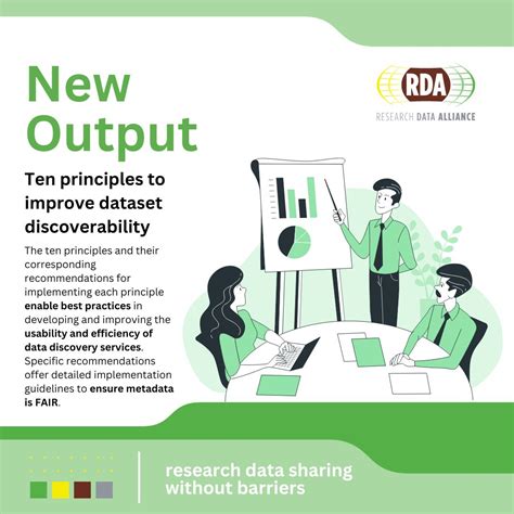 How Rda Output Can Improve Dataset Discoverability Research Data Alliance Posted On The Topic