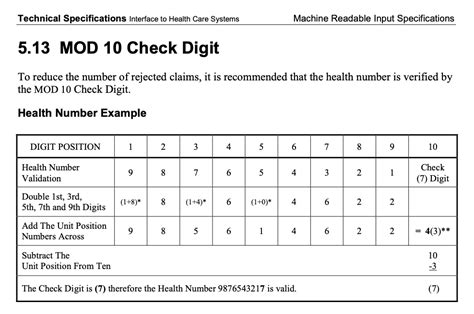 Modulus10 Number Check Function For Validating Health Card Numbers