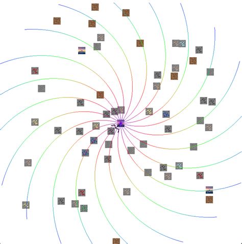 New Skill Issue Yao Class Cpp Studio Battle Game Github