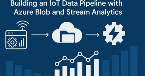 Building An Iot Data Pipeline With Azure Blob And Stream Analytics