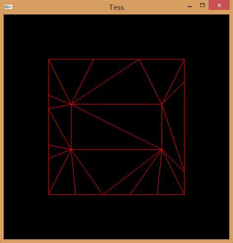 Tessellation Shader Revolutionsubtitle