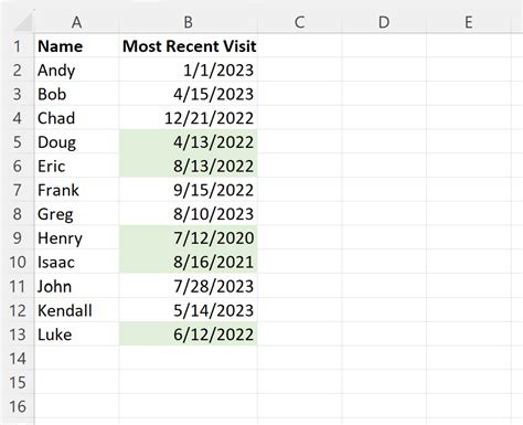 excel apply conditional formatting to dates older than 1 year
