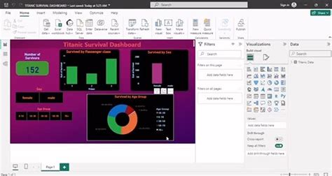 Gourab Ghosh On Linkedin Powerbi Dashboard Dataanalysis Datacleaning Datavisualisation…