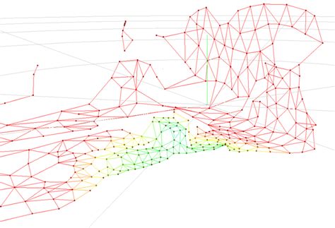 The Result Of Second Sample Data A Raw Point Clouds Data B