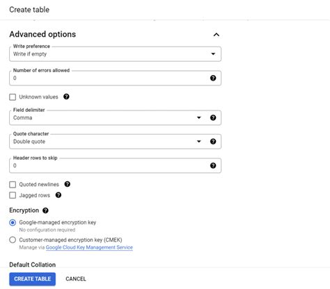 How To Upload Data Into Google BigQuery