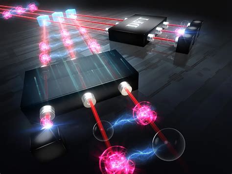 Entangled In Innovation How Multiphoton Magic Is Revolutionizing