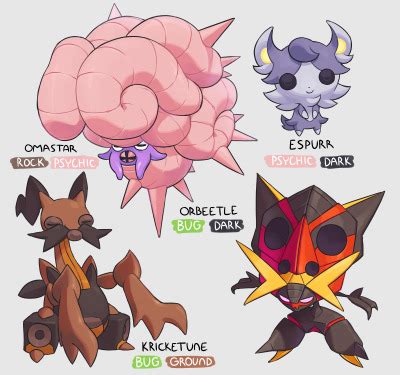 Fakemon Mostly Variants Tumbex