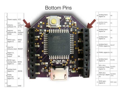 Xbee Pinout To Arduino A Quick Guide For Easy Connection