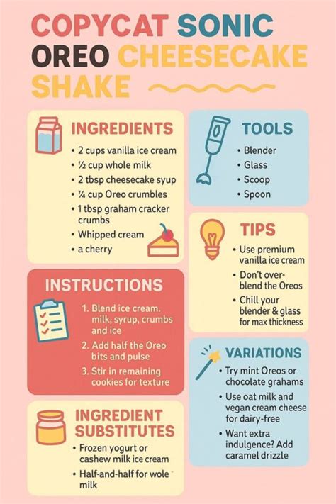 Copycat Sonic Oreo Cheesecake Shake Recipe Foodswild