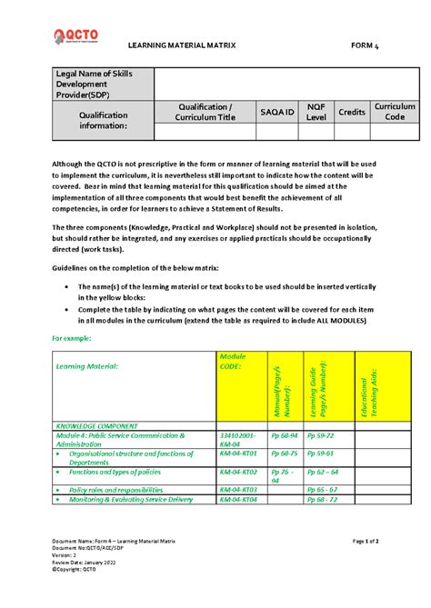 Form 4 Learning Material Matrix LEARNING MATERIAL MATRIX FORM 4 Document Name Form 4