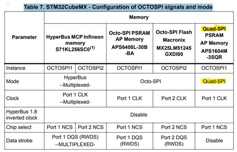 solved stm32h723 qspi stmicroelectronics community