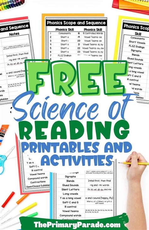 science of reading curriculum artofit