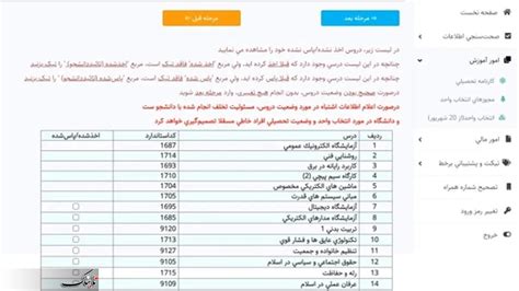 راهنمای ورود و کار با سامانه بوستان فنی و حرفه‌ای تابناک Tabnak